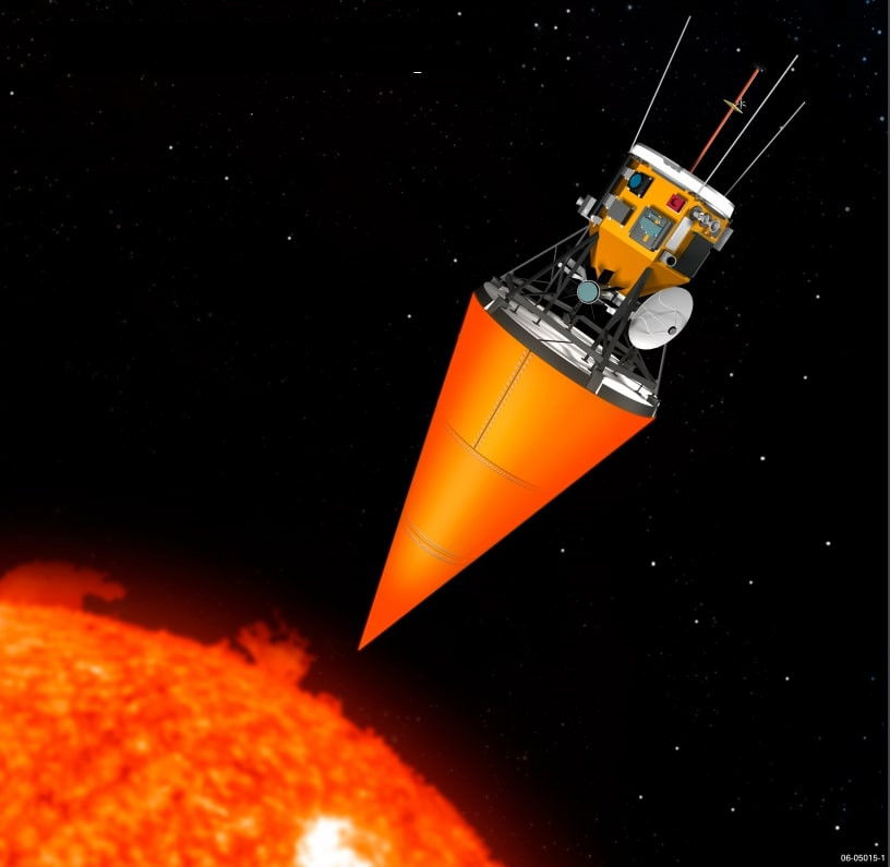 History – The Solar Wind Electrons Alphas and Protons (SWEAP)